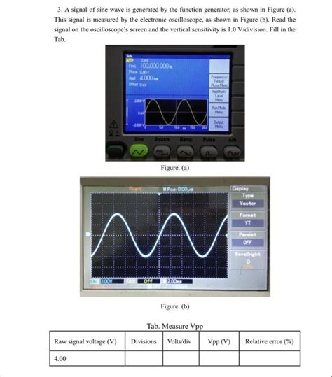 Solved 3 A Signal Of Sine Wave Is Generated By The Function Chegg Com