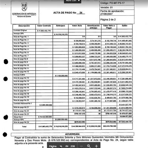 Troncal La Paz El Contrato De Hace 14 Años Que Tiene En Aprietos Al
