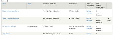 [d7] help removing duplicates in views r drupal