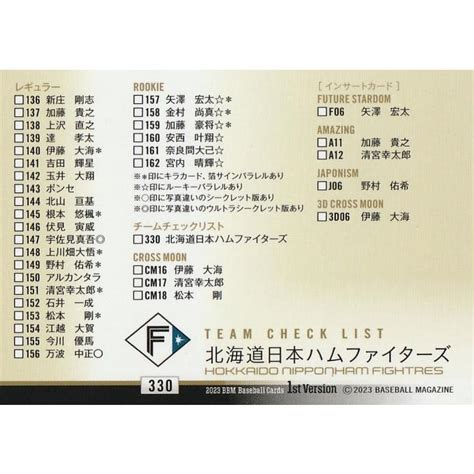 Bbm 2023 1st 北海道日本ハムファイターズ 330 チームチェックリスト トレカショップ Clear File 通販