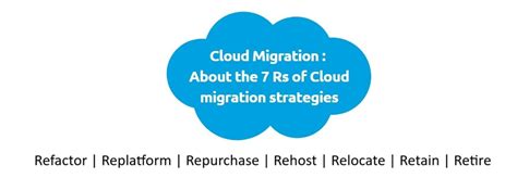 Cloud Migration About The 7 Rs Of Cloud Migration Strategies