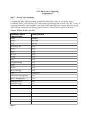 Secure Computing Router Characteristics Cybersecurity Analysis