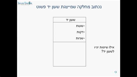 מבוא לתכנות מונחה עצמים Youtube