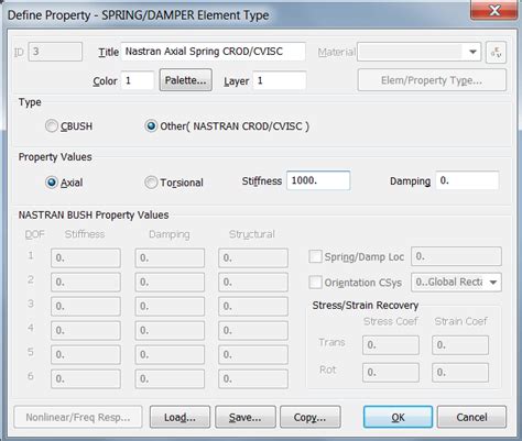 Spring Elements In Nastran Stress Ebook Llc