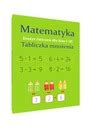 Matematyka Tabliczka mnożenia Zeszyt ćwiczeń Klasa Monika Ostrowska