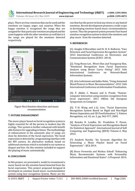 Irjet Emotion Based Music Recommendation System Pdf