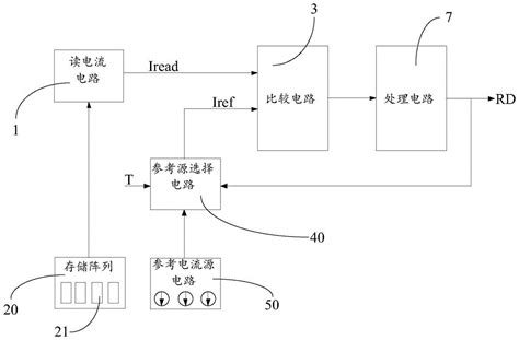 多级相变存储器的读出电路及读出方法与流程