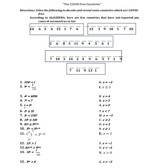 The COVID Free CountriesDirections Solve The StudyX