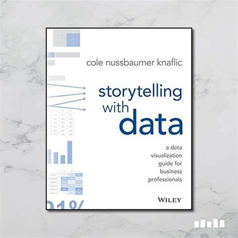 Storytelling With Data A Data Visualization Guide For Business
