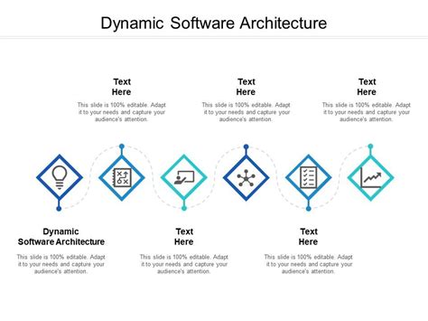 Dynamic Software Architecture Ppt Powerpoint Presentation Slides Outfit
