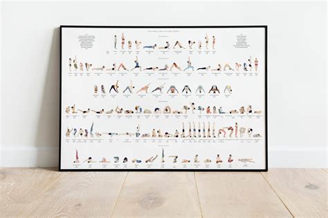 Sevjar Yoga Poster Ashtanga Second Series Svejar Yoga Illustrations