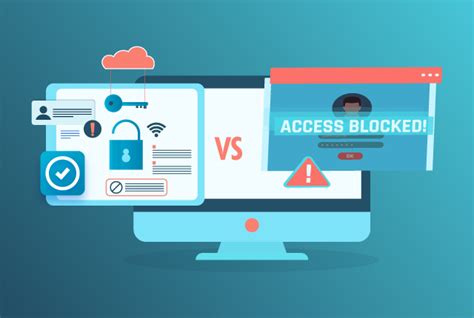 Security Testing Vs Penetration Testing Key Differences