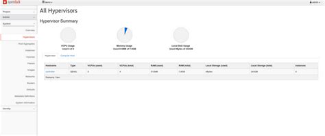 Deploy OpenStack Kilo With DevStack