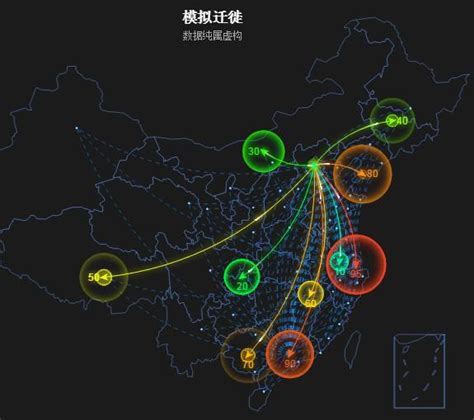 echarts3 echarts的人员迁徙地图动态效果是怎么做到的 SegmentFault 思否