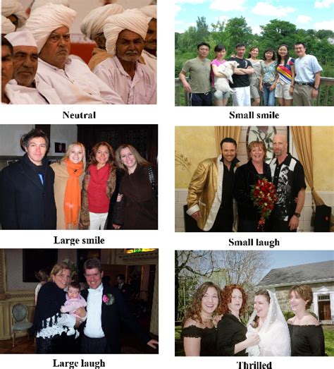 Figure 2 From Analyzing Group Level Emotion With Global Alignment