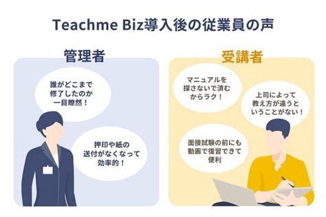現場の生産性向上へ小売業におけるマニュアル活用の方法とは 広告企画 ダイヤモンドオンライン
