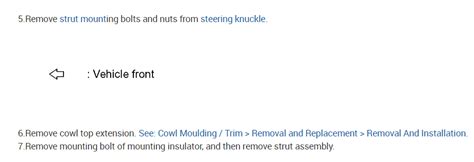 Replacing Struts With Unbuilt Struts I Noticed A Quite Obnoxious