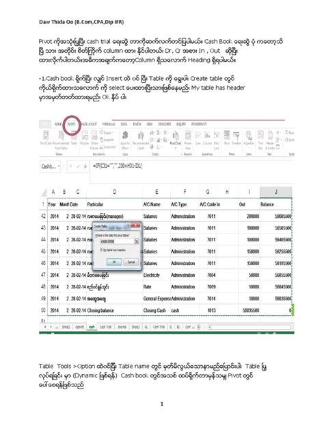pivot table create by daw thida oo pdf