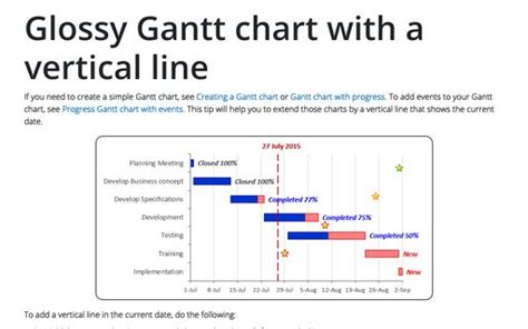 creating a gantt chart with milestones using a stacked bar chart in images