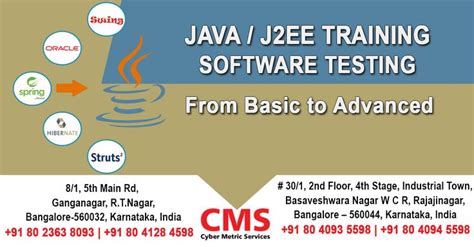 Pin On Best Java J2ee Training Institute In Bengaluru Ganganagar Rt