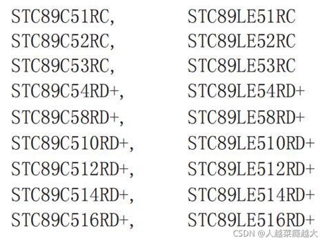 51单片机（二）8051内核及stc89c52介绍stc89c52单片机介绍 Csdn博客