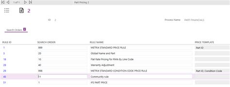 part pricing rule not triggering ifs community