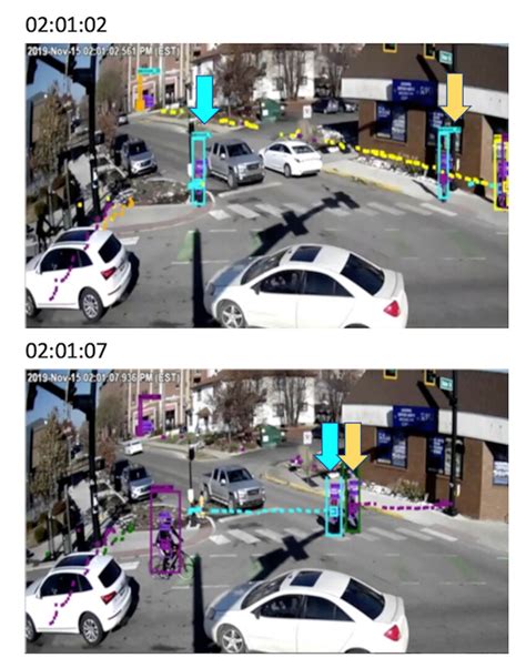 Tracking Of A Pedestrian Crossing The Street From A Singular Camera