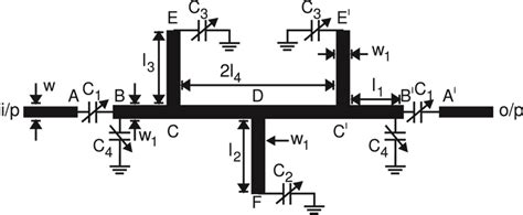 The First Path BB Of The Proposed Dualband BPF Download Scientific Diagram