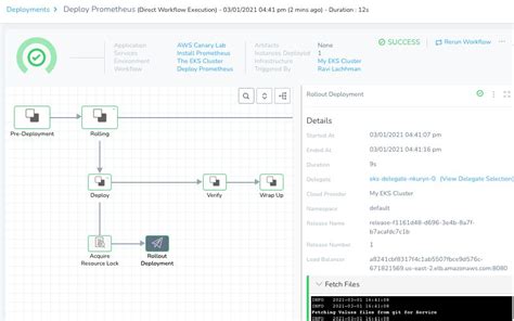 33 Prometheus Deployment Mp Devops Series