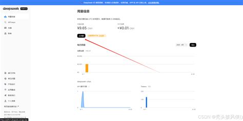 Java接入deepseek的两种方式用java 对接deepseek本地模型的方法 Csdn博客