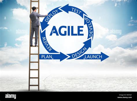 The Concept Of Agile Software Development Stock Photo Alamy
