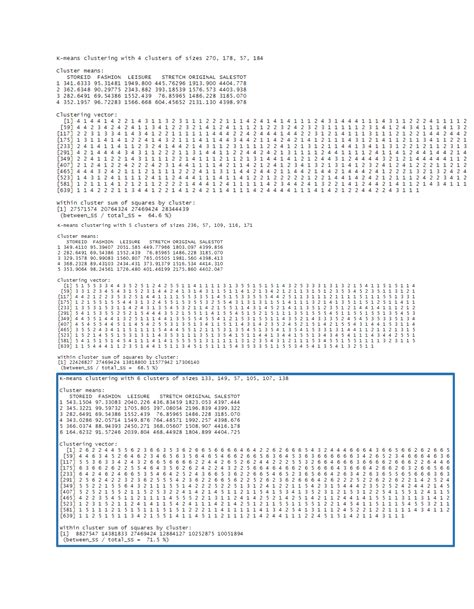 Supervised And Unsupervised Learning Supported With R Coding Pmb