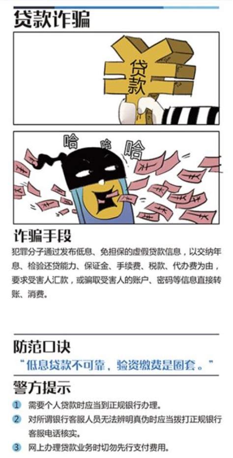 防范电信诈骗小贴士澎湃号·政务澎湃新闻 The Paper