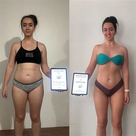 Transformations Rise Method