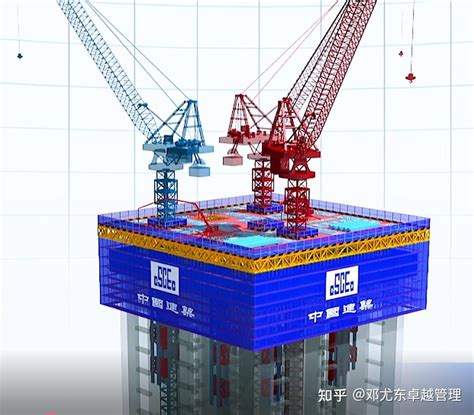 一文看懂现场工业化应用构件之造楼机 知乎