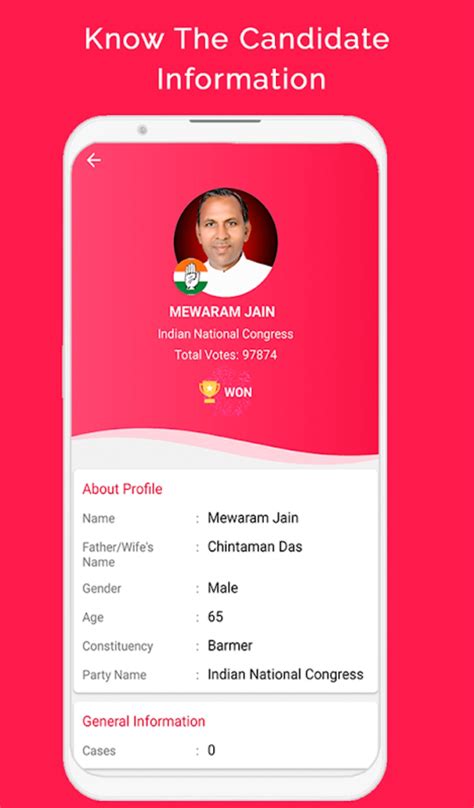 Election Of India Election Result 2020 Apk For Android Download
