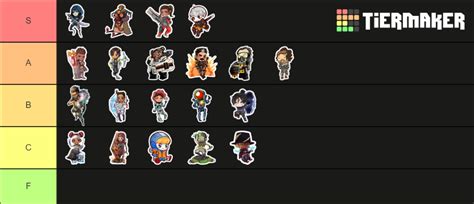 Apex Legends Season 12 Tier List Community Rankings TierMaker