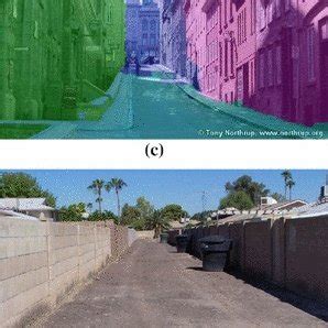 Example Outdoor Scene Segmentation Accuracy Rate Is Given For Each Download Scientific Diagram