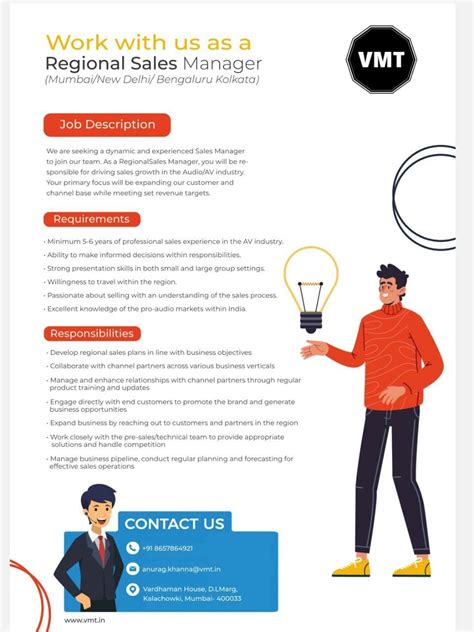 Anurag Khanna Posted On Linkedin