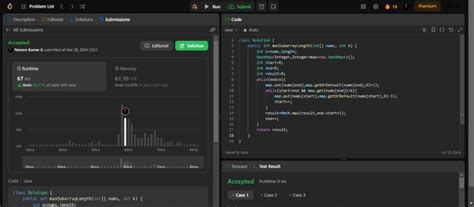 Coding Java Algorithm Array Slidingwindow Hashmap