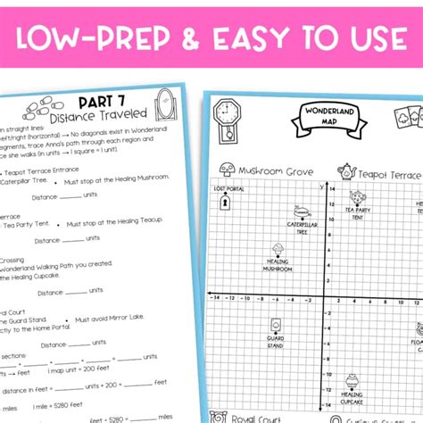 6th Grade Coordinate Plane Project Plotting Points Reflections