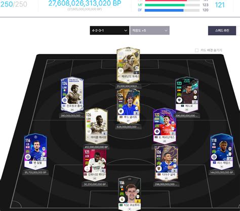첼시 교불 드록바 스쿼드 Vs 교불 토레스 스쿼드 추천점여 Ea Fc 온라인 에펨코리아