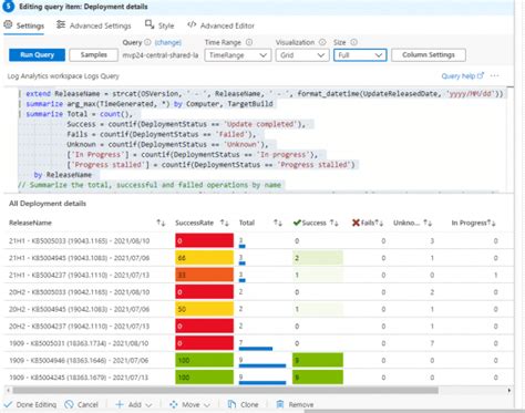 Log Analytics Update Compliance Building A Windows Update Dashboard MSEndpointMgr