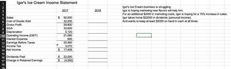 Solved Pro Forma Forecasting Find Pro Forma For This Income