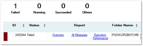 analysis models logs technical documentation for ifs cloud