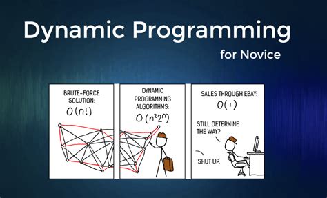 7 Reasons Why Php Is The Best Choice For Web Development Projects Codup