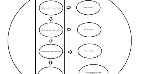Dc Omniverse Theory Replication Album On Imgur