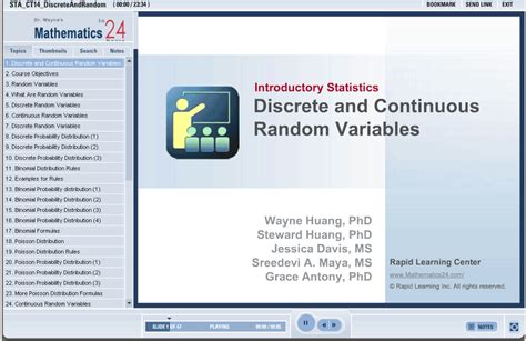 Introductory Statistics Discrete And Continuous Random Variables