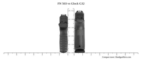 Fn 503 Vs Glock G32 Size Comparison Handgun Hero
