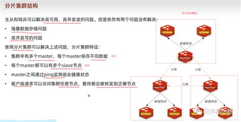 【redis高级篇】分片集群 并发